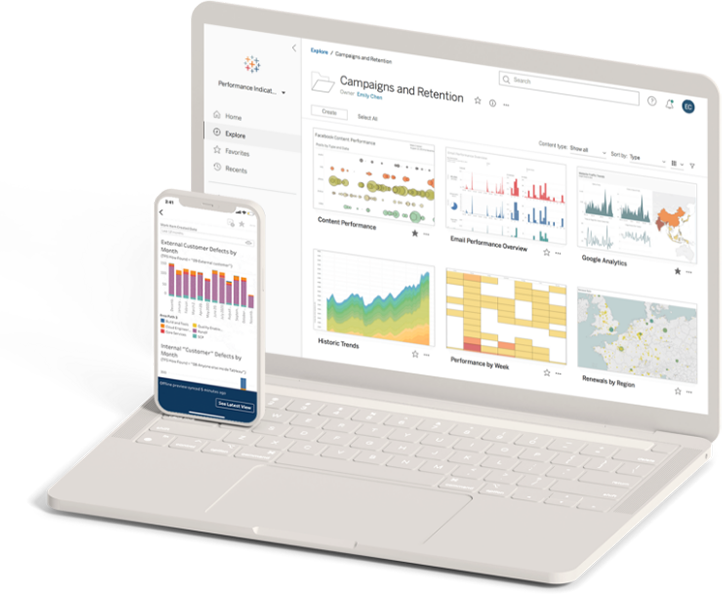 Tableau Implementation Partner - Dashboard Solution With Free Demo