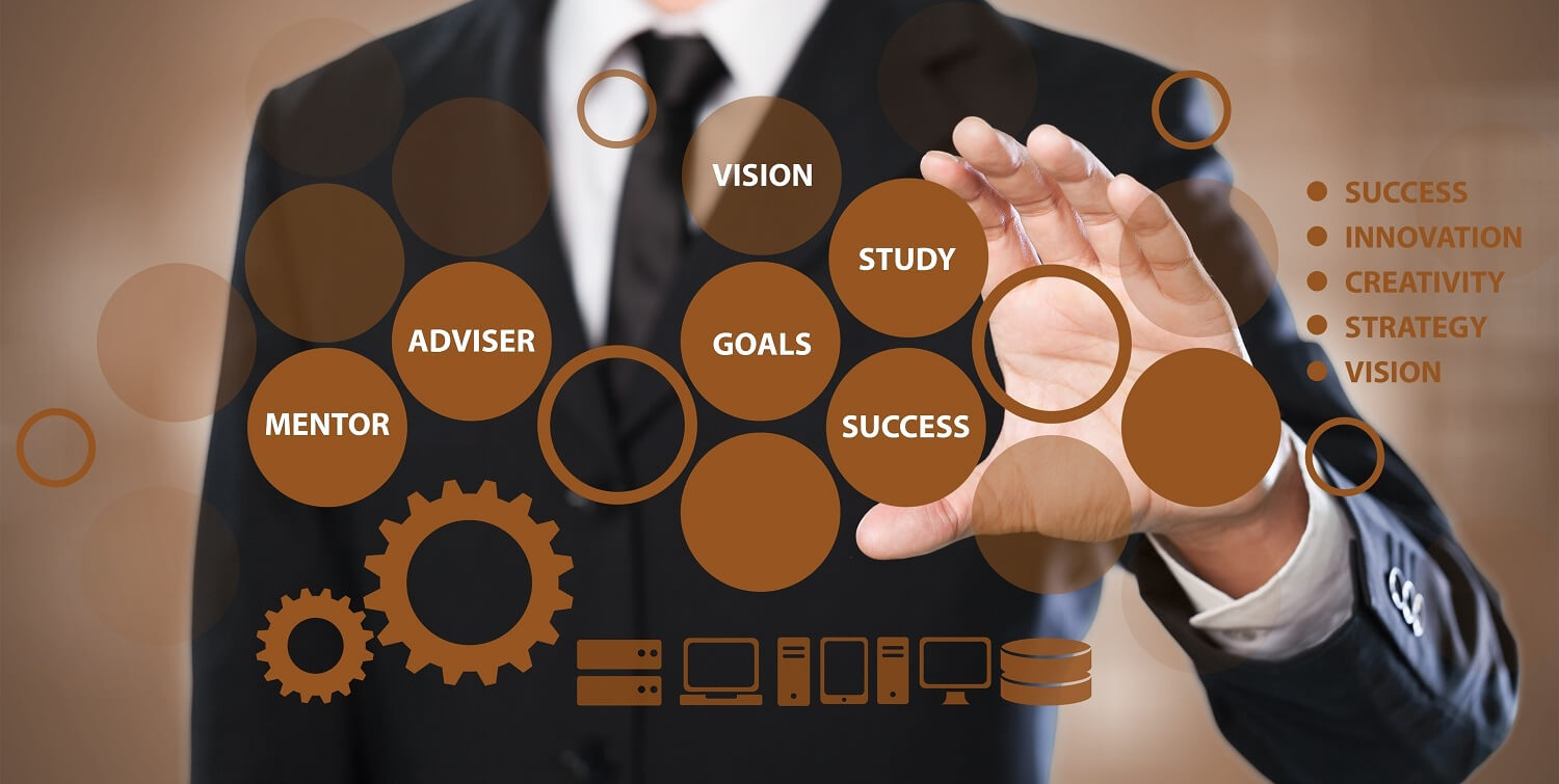 Managing Resources