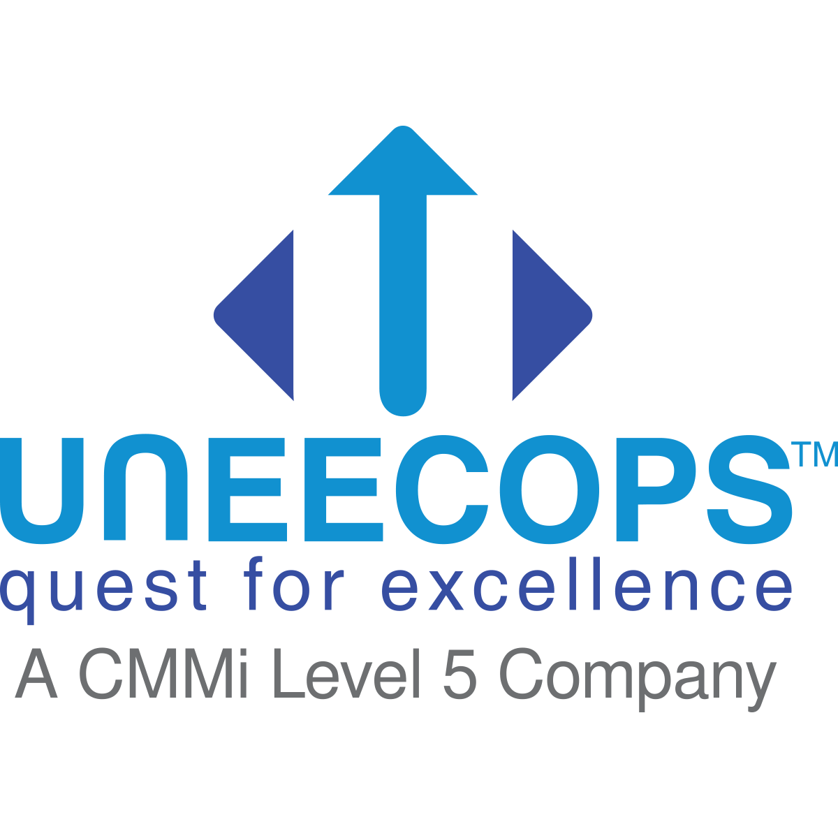 Uneecops: Business Solutions for SMEs - ERP, Analytics, and CRM