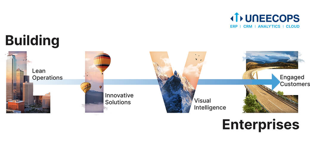 Uneecops - Business Solutions | ERP, Analytics, CRM & Cloud