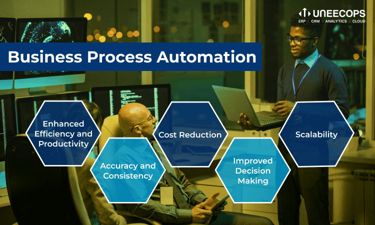 Business Process Automation - How to Automate Business Process